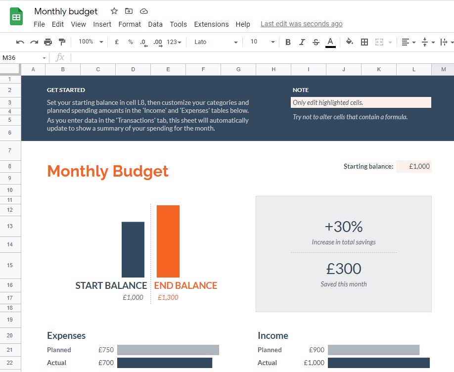 7 Data Analyzer Tools That Automate Data Analysis · Polymer